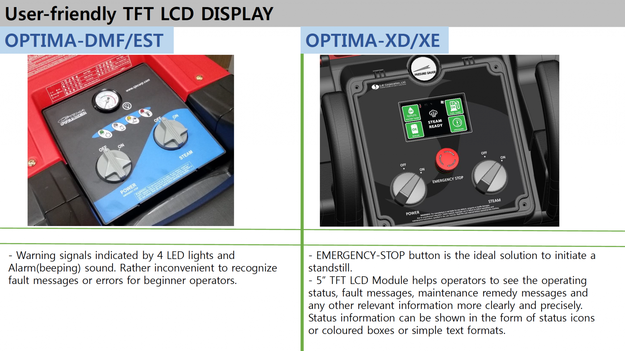 Technical Differences Between Previous Model and New Optima X Series ...